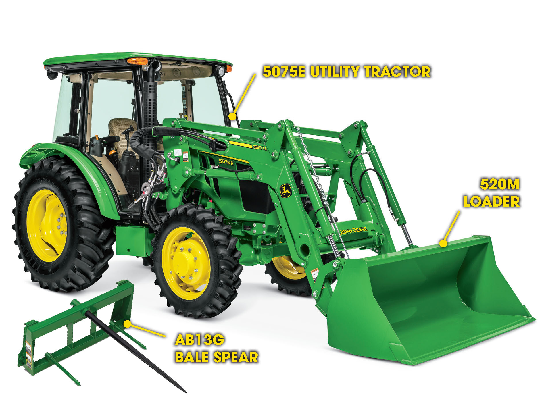 Farmer Package | PrairieLand Partners | McPherson Kansas